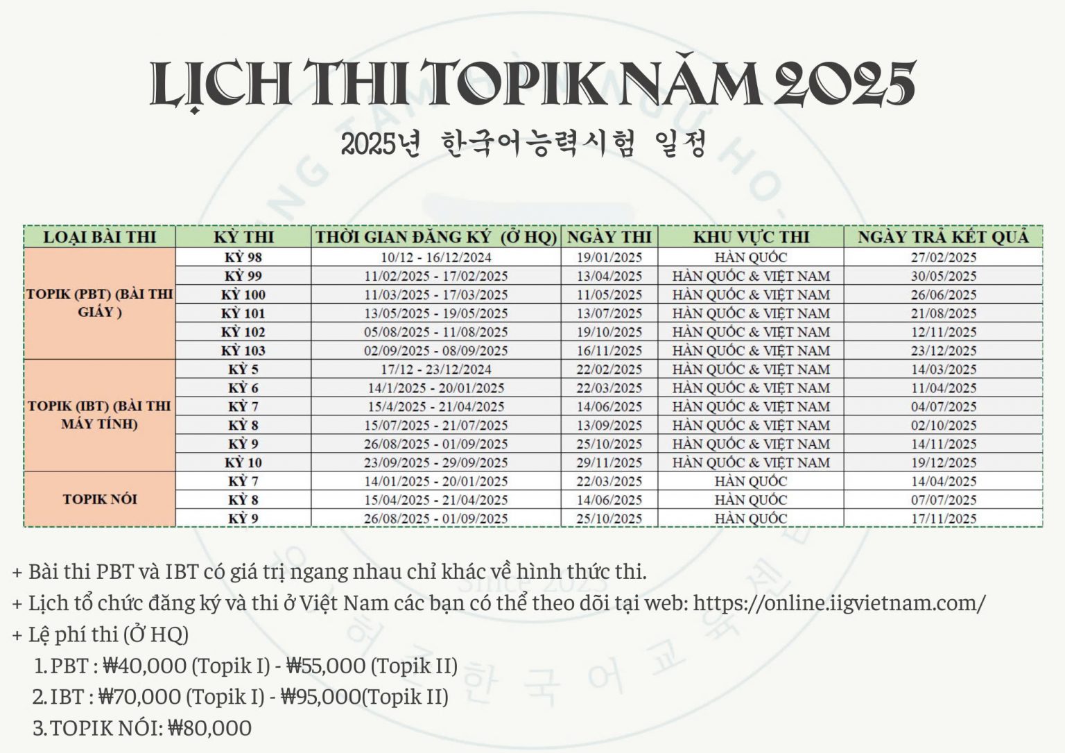 CẬP NHẬT LỊCH THI TOPIK 2025 - Hojunkorea
